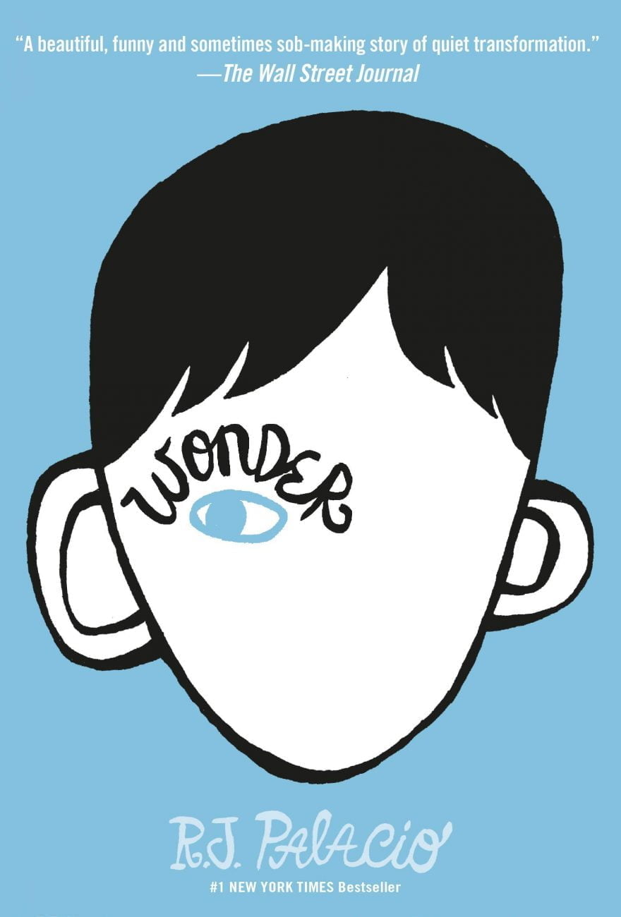 Discussion Questions for Wonder by RJ Palacio - Kate Bowler